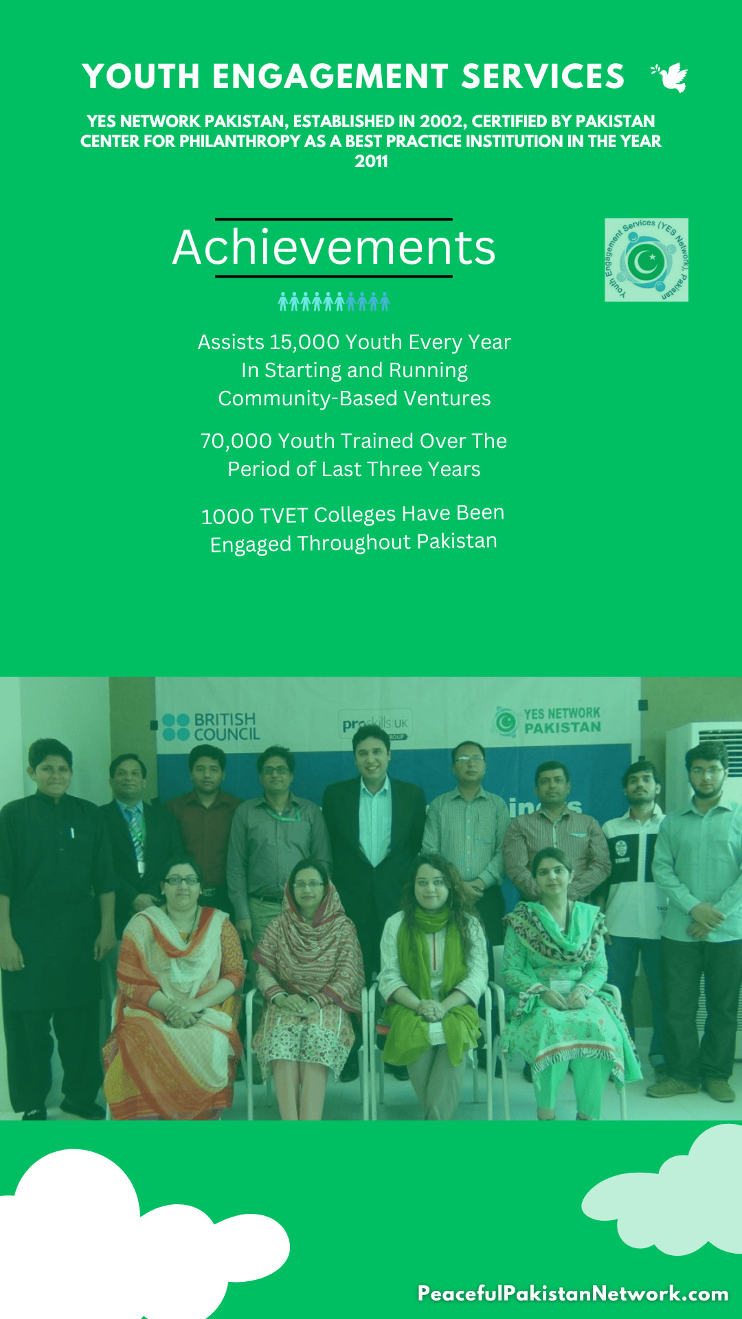 Yes Network Pakistan - PPN