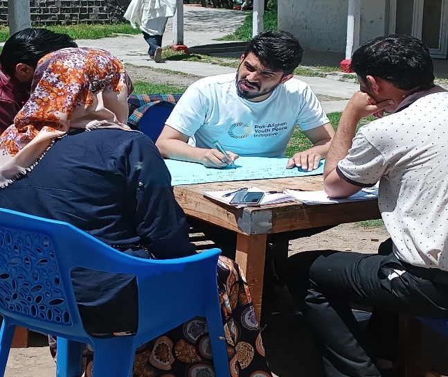 Building Bridges: The Pak-Afghan Youth Peace Initiative - PPN